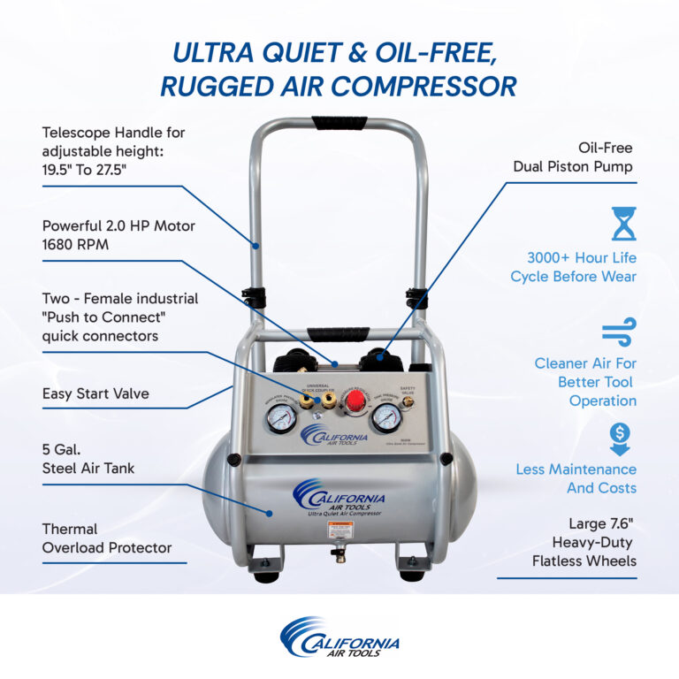 CALIFORNIA AIR TOOLS 5020W Powerful 2.0 Hp Ultra Quiet & Oil-Free ...